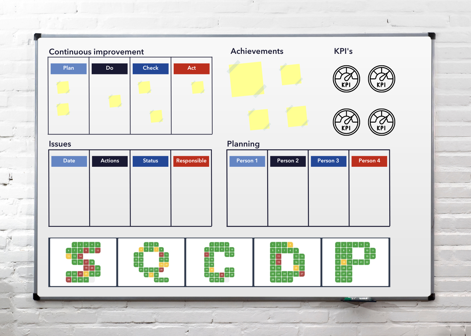Case Study: The visual factory - a Lean project - Progress
